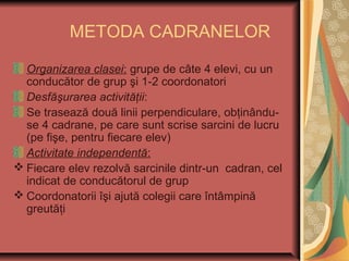 Metode interactive | PPT