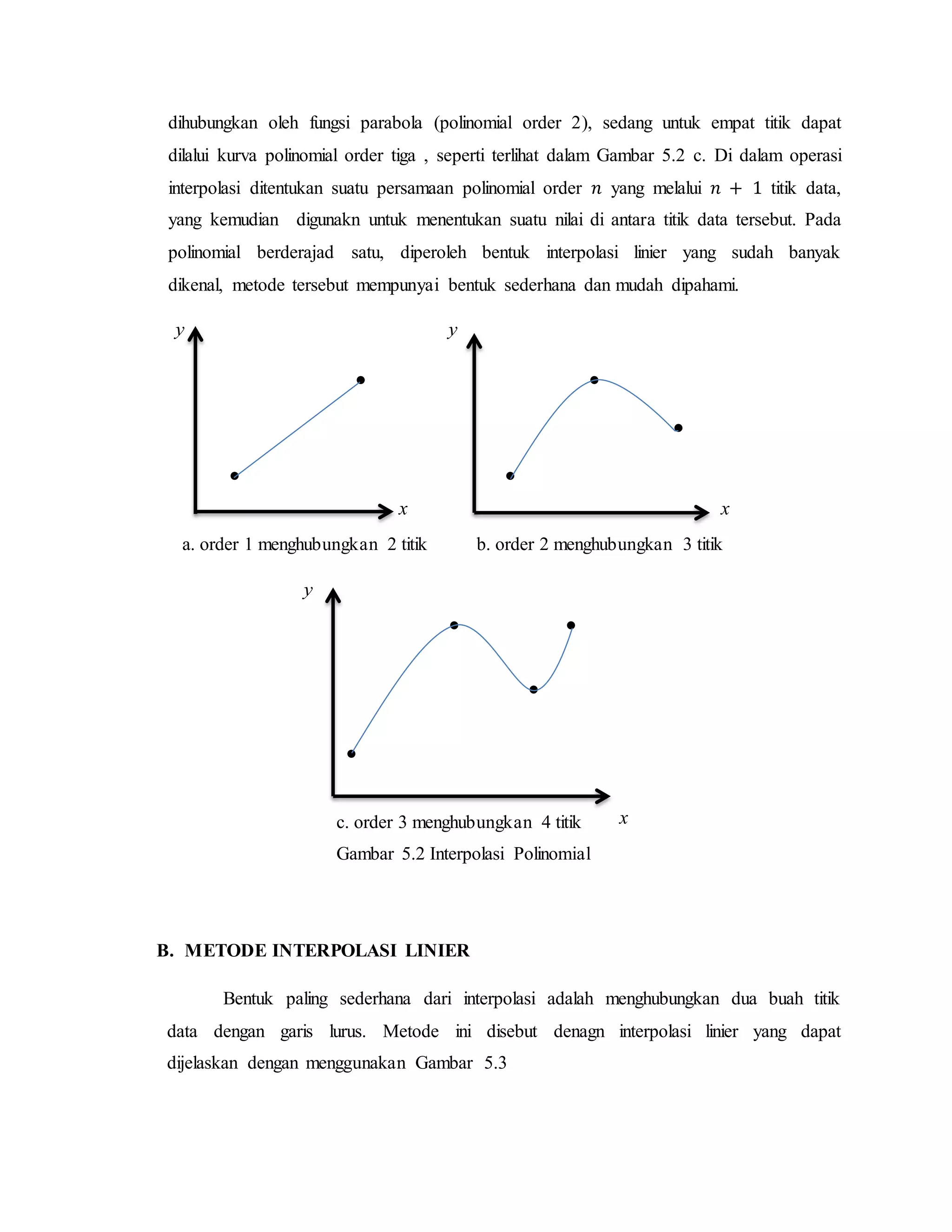 Metode interpolasi linier | DOCX