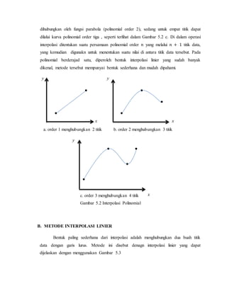 Metode interpolasi linier | DOCX