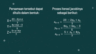 METODE ITERASI JACOBI Kelompok 8.pptx
