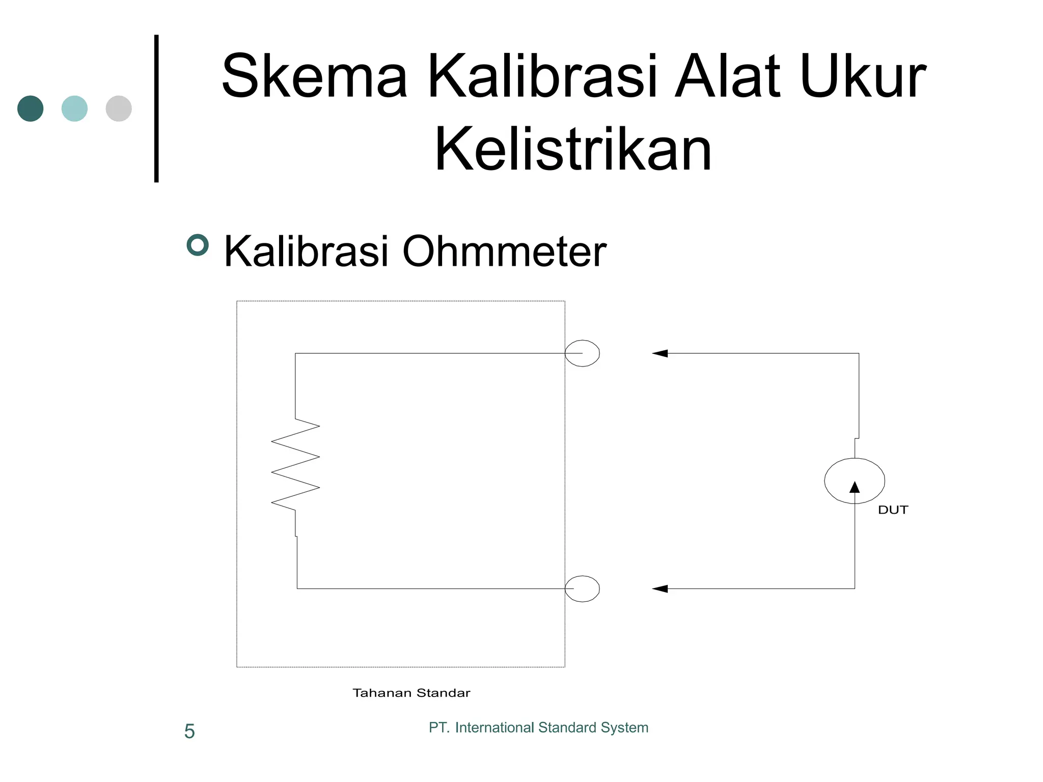 Metode Kalibrasi kelistrikan alat meter elektronik | PPT