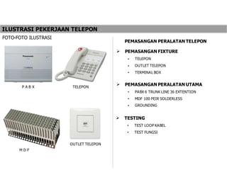 Metode kerja | DOCX