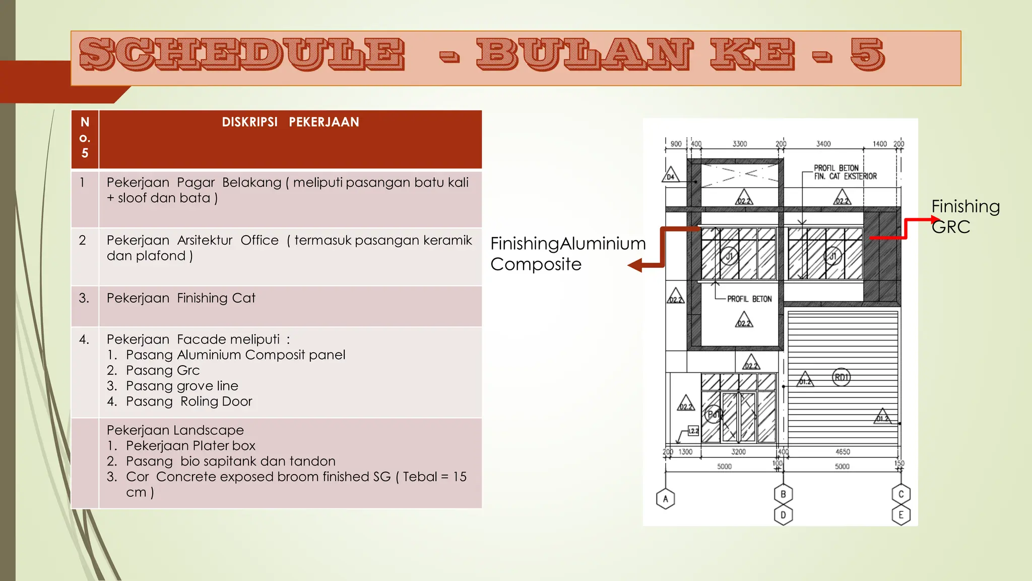 METODE KERJA AKR revisi 1 FEB 2021-ARYANA.pdf