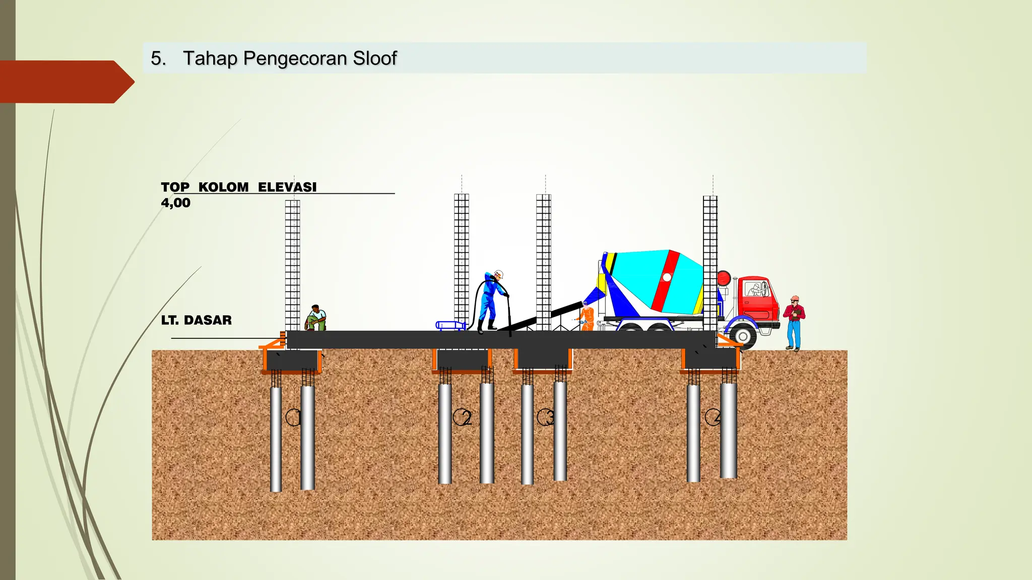 METODE KERJA AKR revisi 1 FEB 2021-ARYANA.pdf