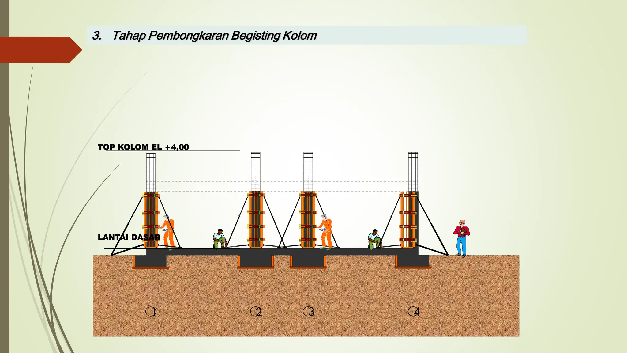 METODE KERJA AKR revisi 1 FEB 2021-ARYANA.pdf