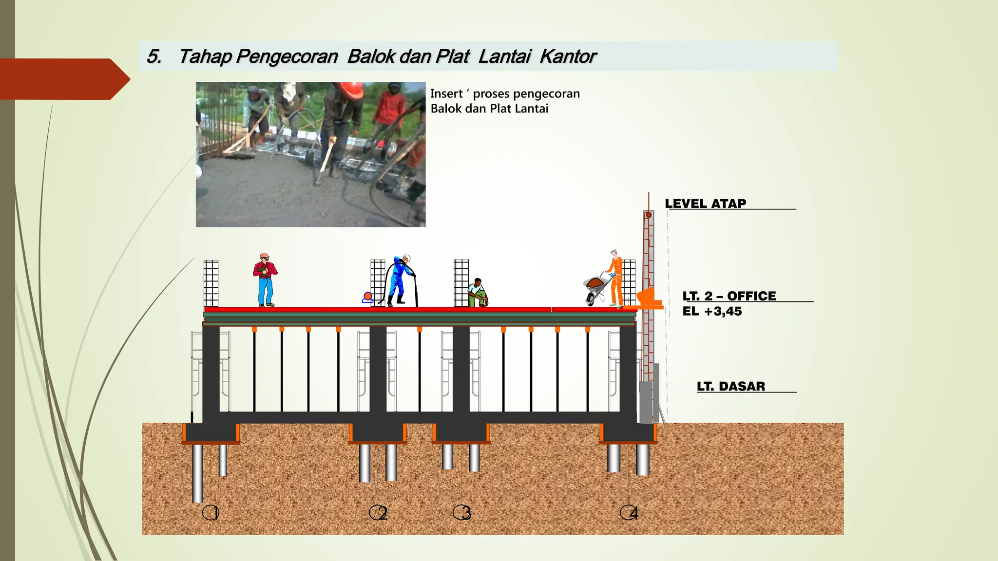 METODE KERJA AKR revisi 1 FEB 2021-ARYANA.pdf