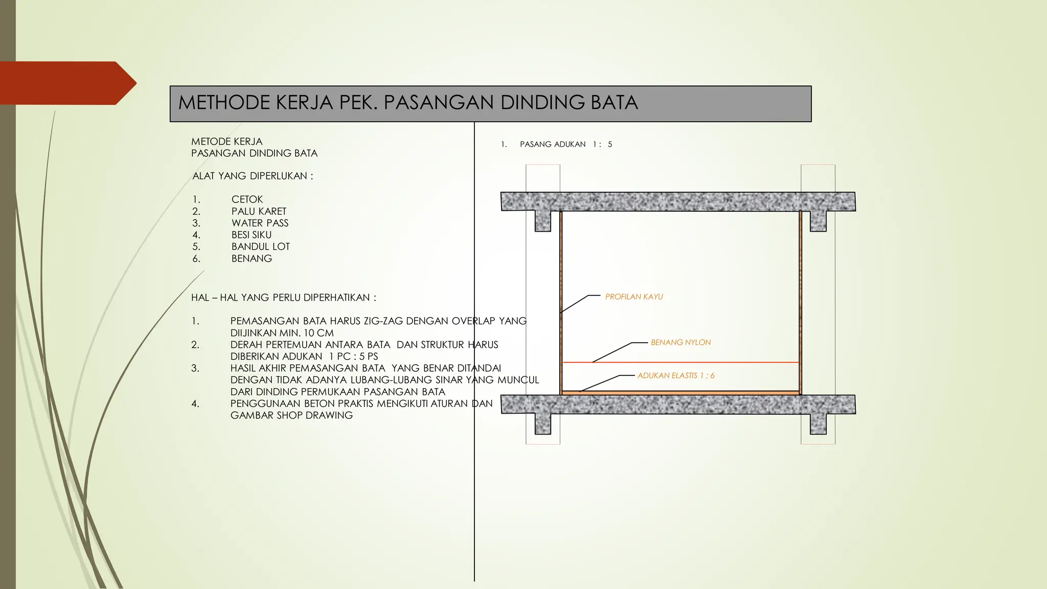 METODE KERJA AKR revisi 1 FEB 2021-ARYANA.pdf