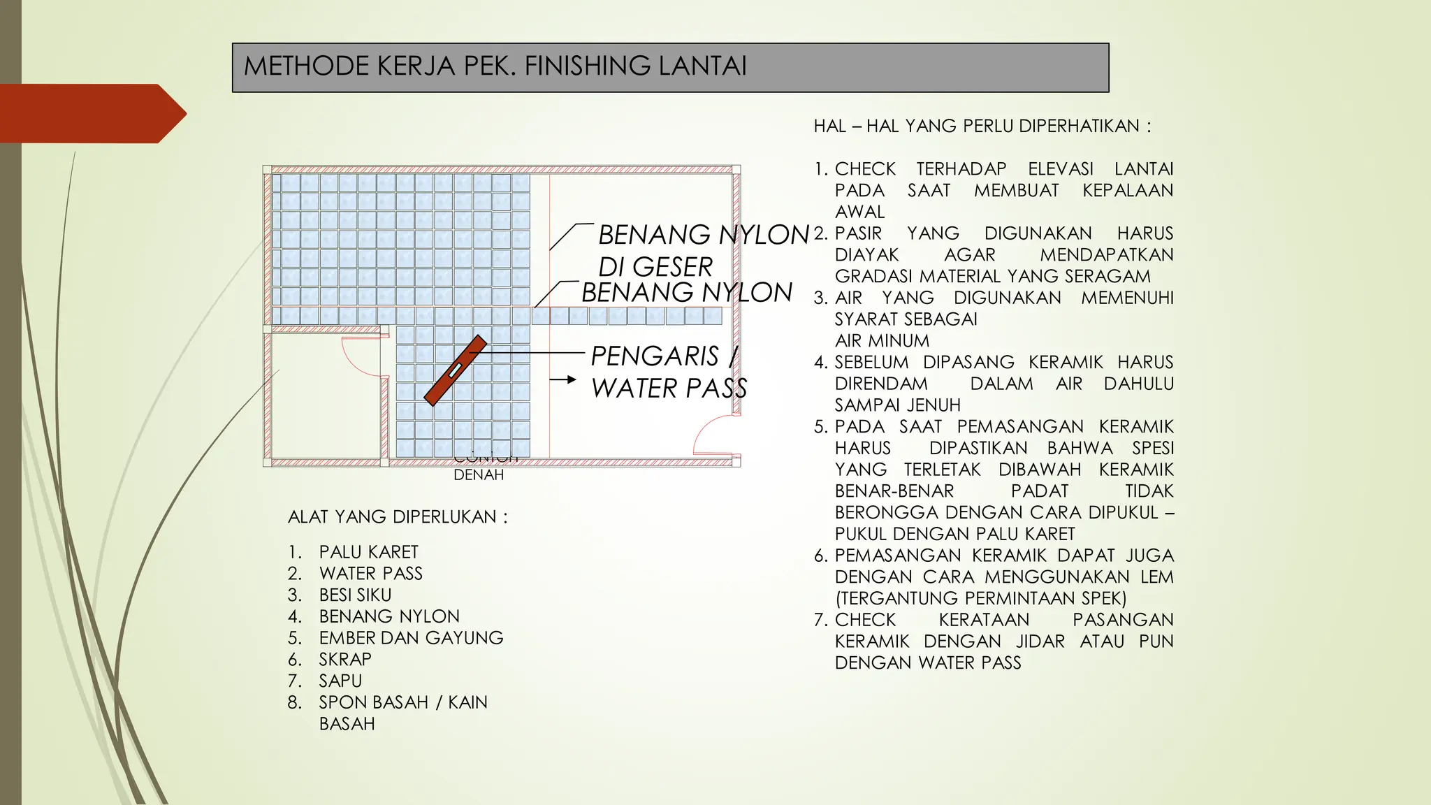 METODE KERJA AKR revisi 1 FEB 2021-ARYANA.pdf