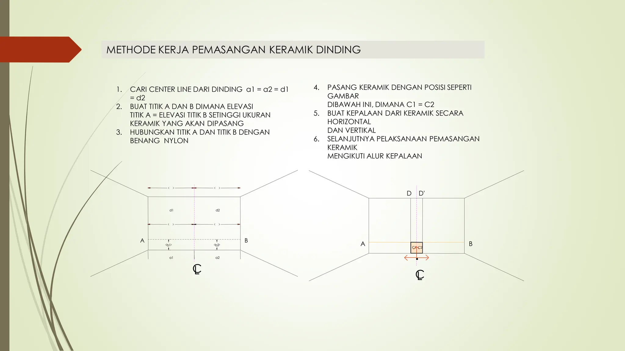 METODE KERJA AKR revisi 1 FEB 2021-ARYANA.pdf