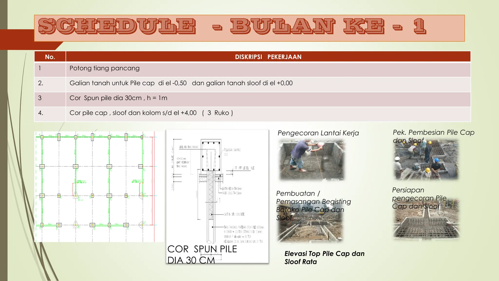 METODE KERJA AKR revisi 1 FEB 2021-ARYANA.pdf