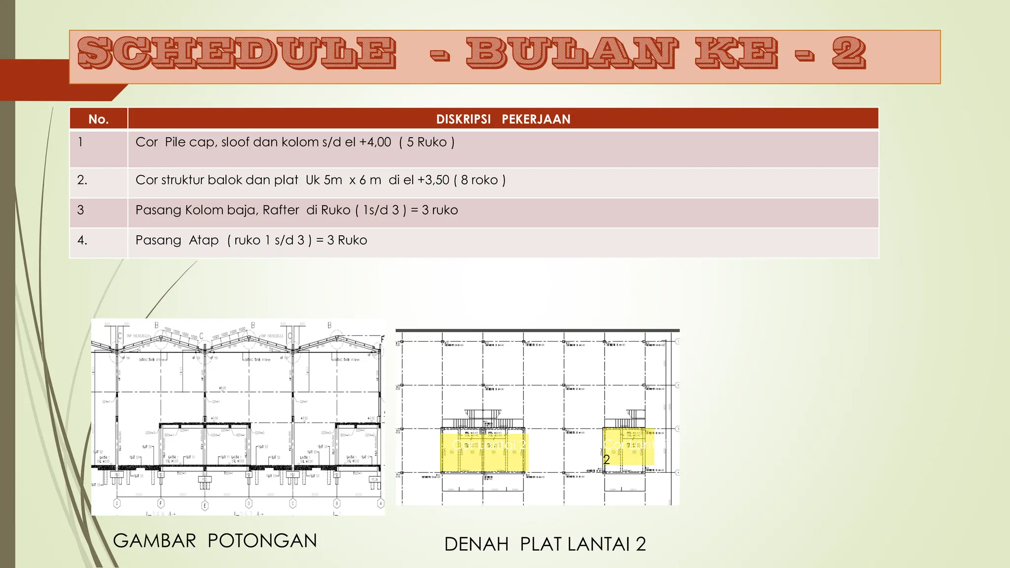 METODE KERJA AKR revisi 1 FEB 2021-ARYANA.pdf