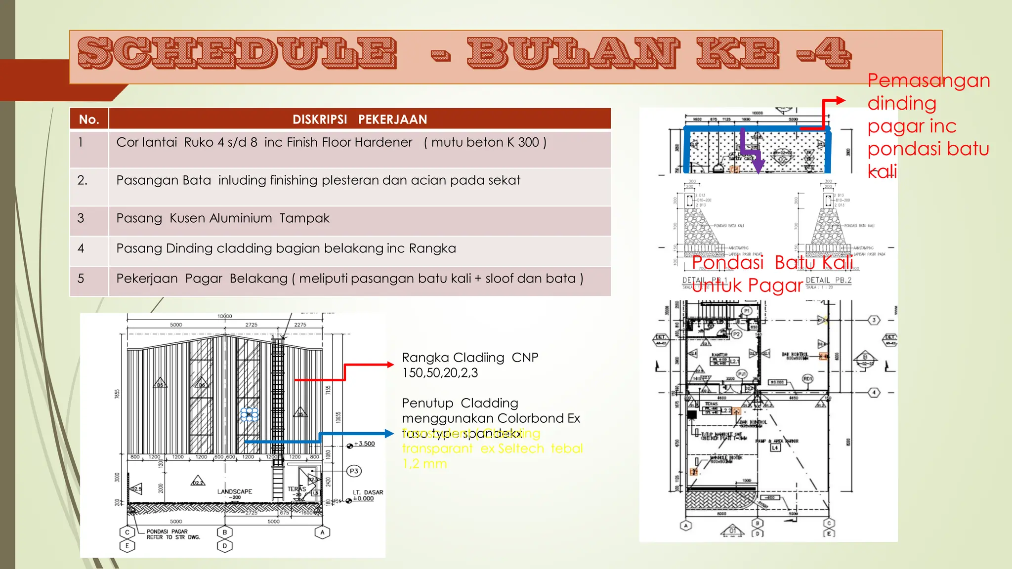 METODE KERJA AKR revisi 1 FEB 2021-ARYANA.pdf