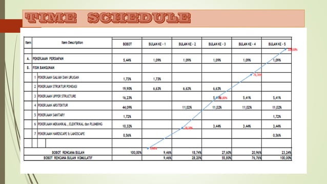METODE KERJA AKR revisi 1 FEB 2021-ARYANA.pdf