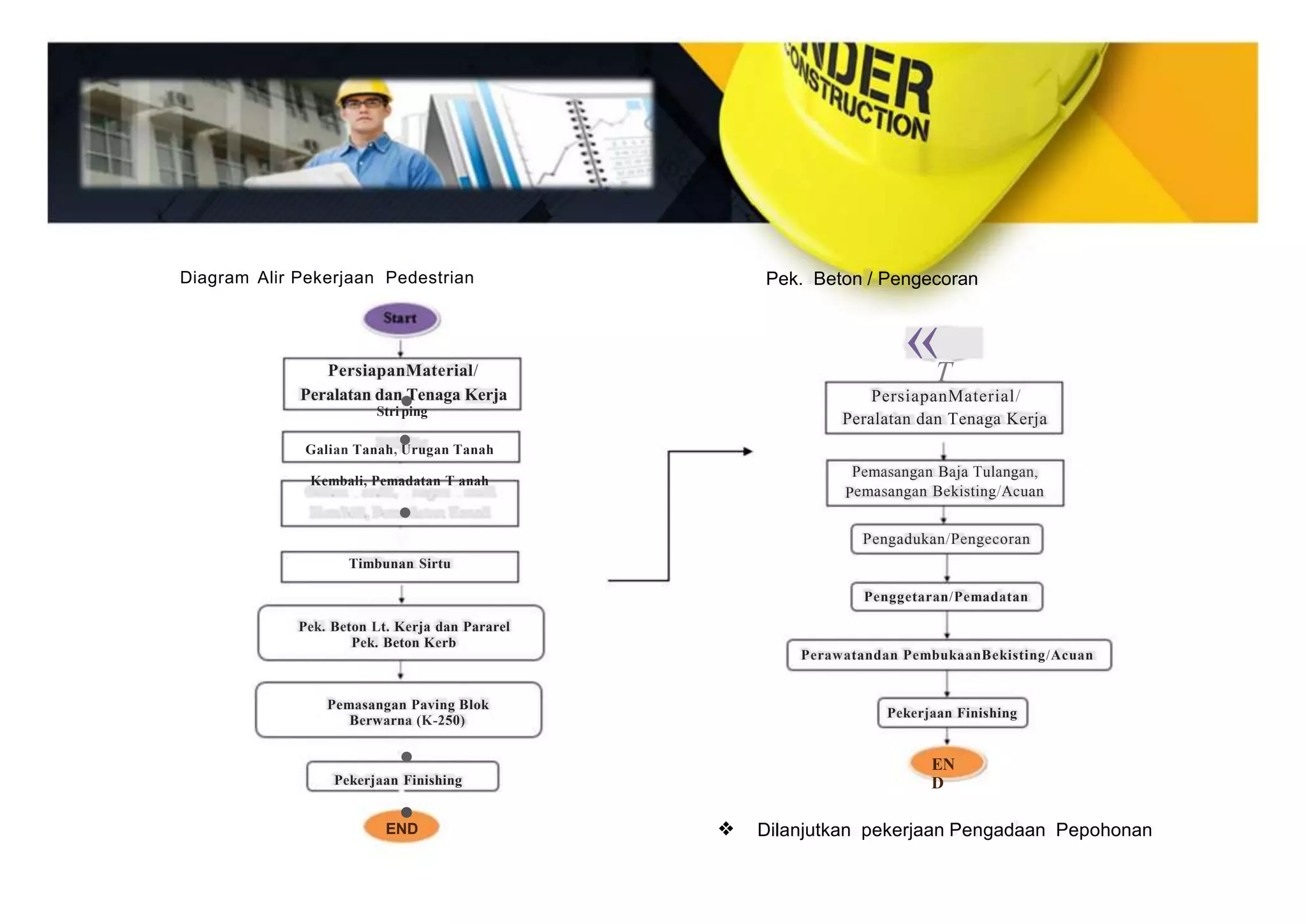 Metode kerja BKT Semarang 140420 (1).pptx