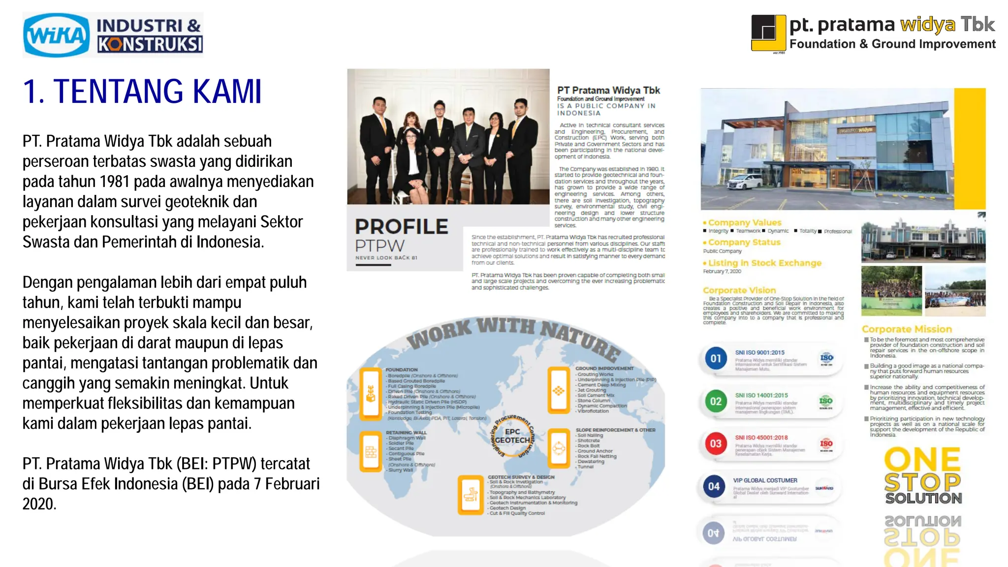 Metode Kerja Borepile utk Proyek Jembantan Hauling Blok III Utara PT AGM Kalsel.pdf