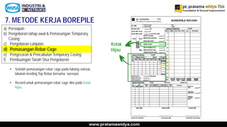 Metode Kerja Borepile utk Proyek Jembantan Hauling Blok III Utara PT AGM Kalsel.pdf