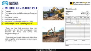 Metode Kerja Borepile utk Proyek Jembantan Hauling Blok III Utara PT AGM Kalsel.pdf