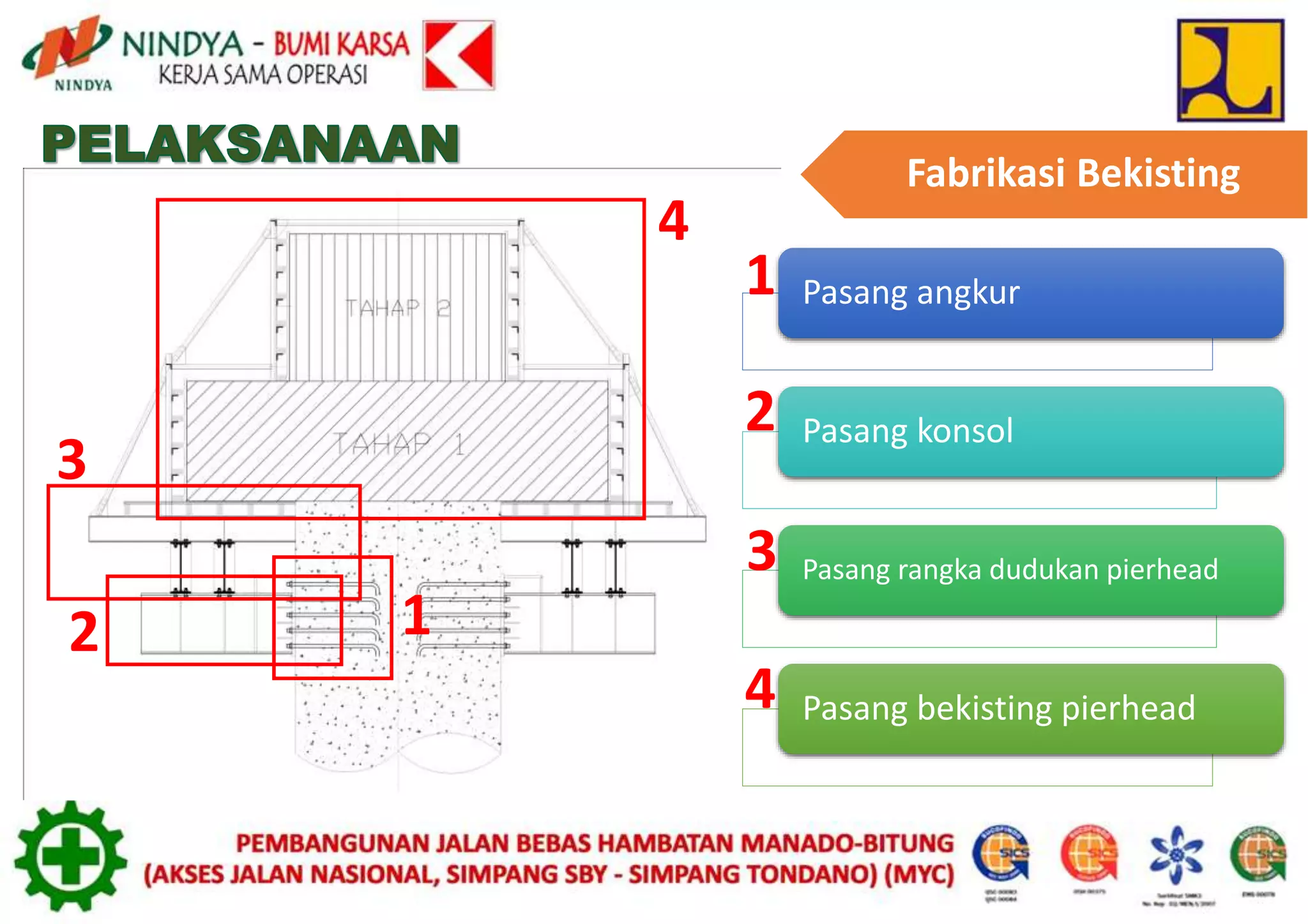 Metode kerja pierhead | PPTX