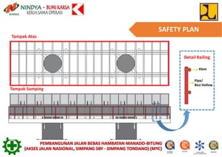 Metode kerja pierhead | PPTX