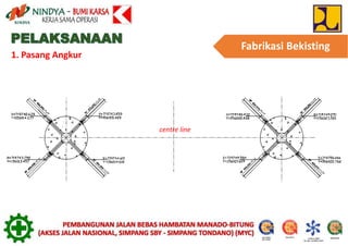 Metode kerja pierhead | PPTX