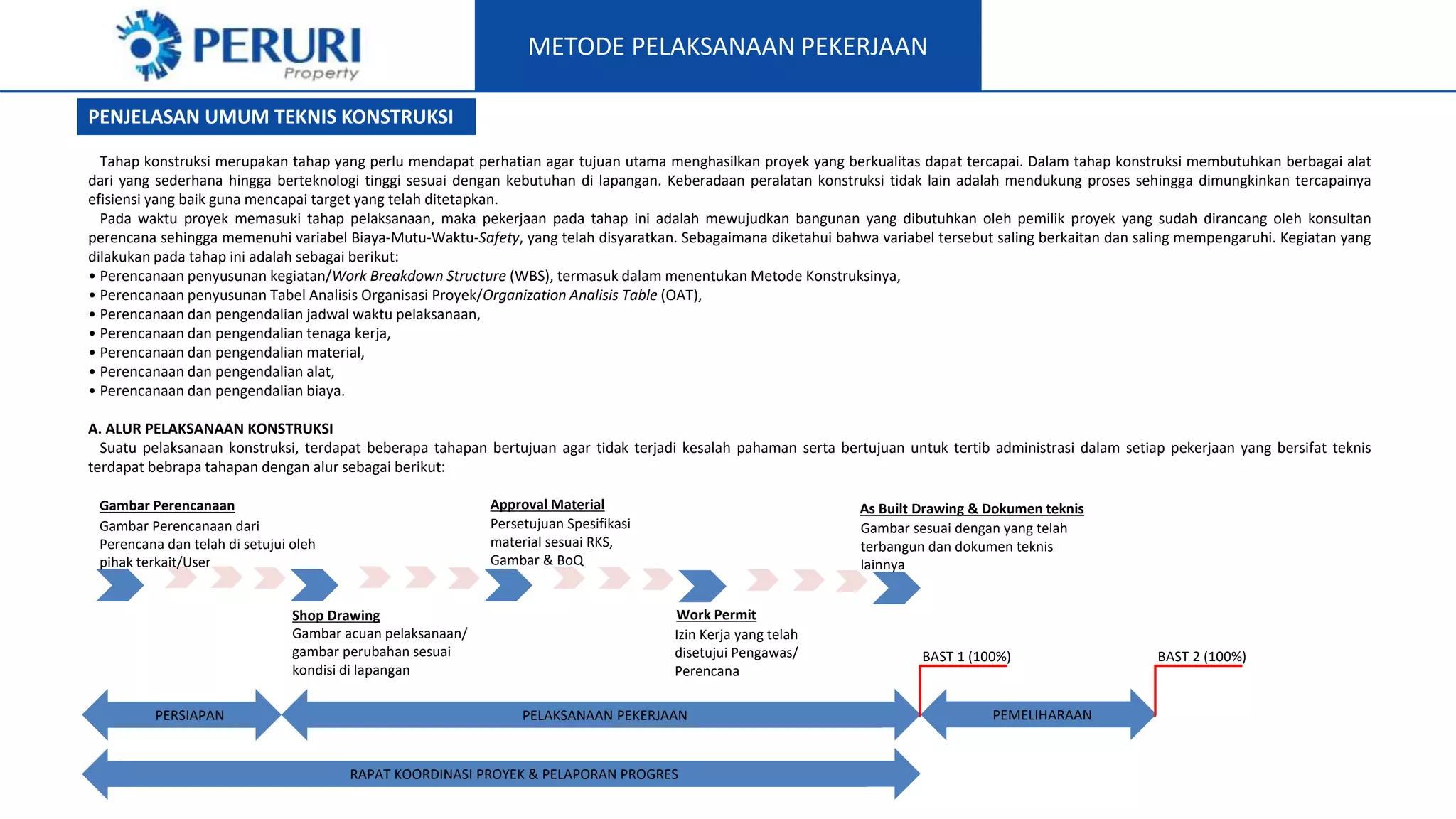 METODE KERJA RENOVASI RUMAH JABATAN DEWAN GUBERNUR BANK INDONESIA.pptx