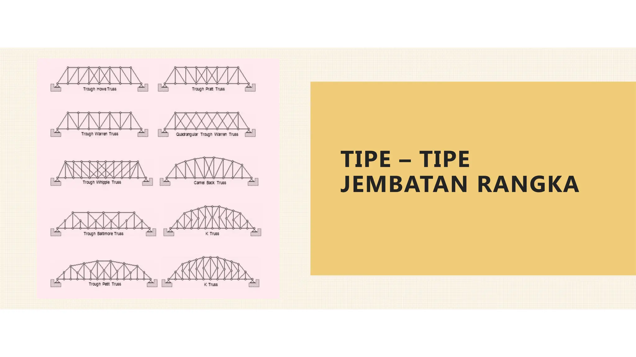 METODE KESEIMBANGAN TITIK BUHUL rangka batang | PPTX