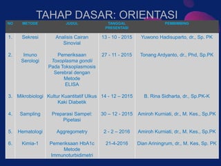 Metode kimia 1 tisha | PPT