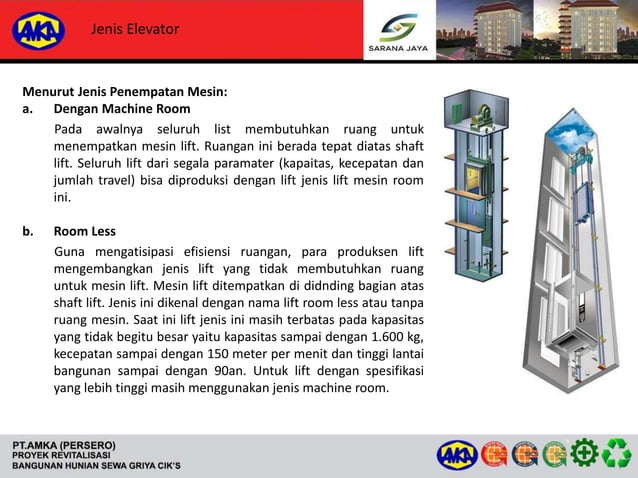METODE KONSTRUKSI ELEVATOR .pptx
