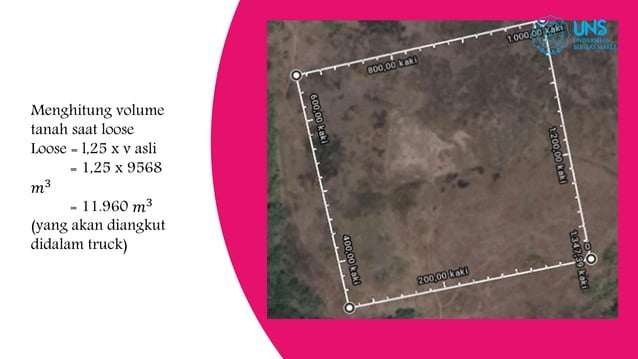 Metode konstruksi fly over dari kelompok crane teknik sipil uns | PPTX