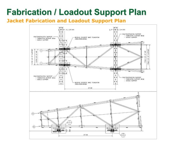 Metode Konstruksi Offshore Platform_2016_2_18.ppt