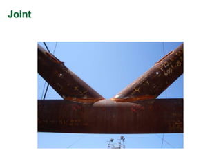 Metode Konstruksi Offshore Platform_2016_2_18.ppt