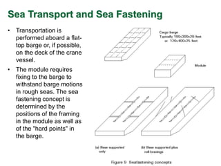 Metode Konstruksi Offshore Platform_2016_2_18.ppt