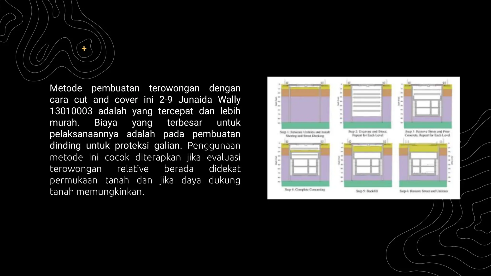 Metode Kontruksi Terowongan Cut and Cover System.pptx