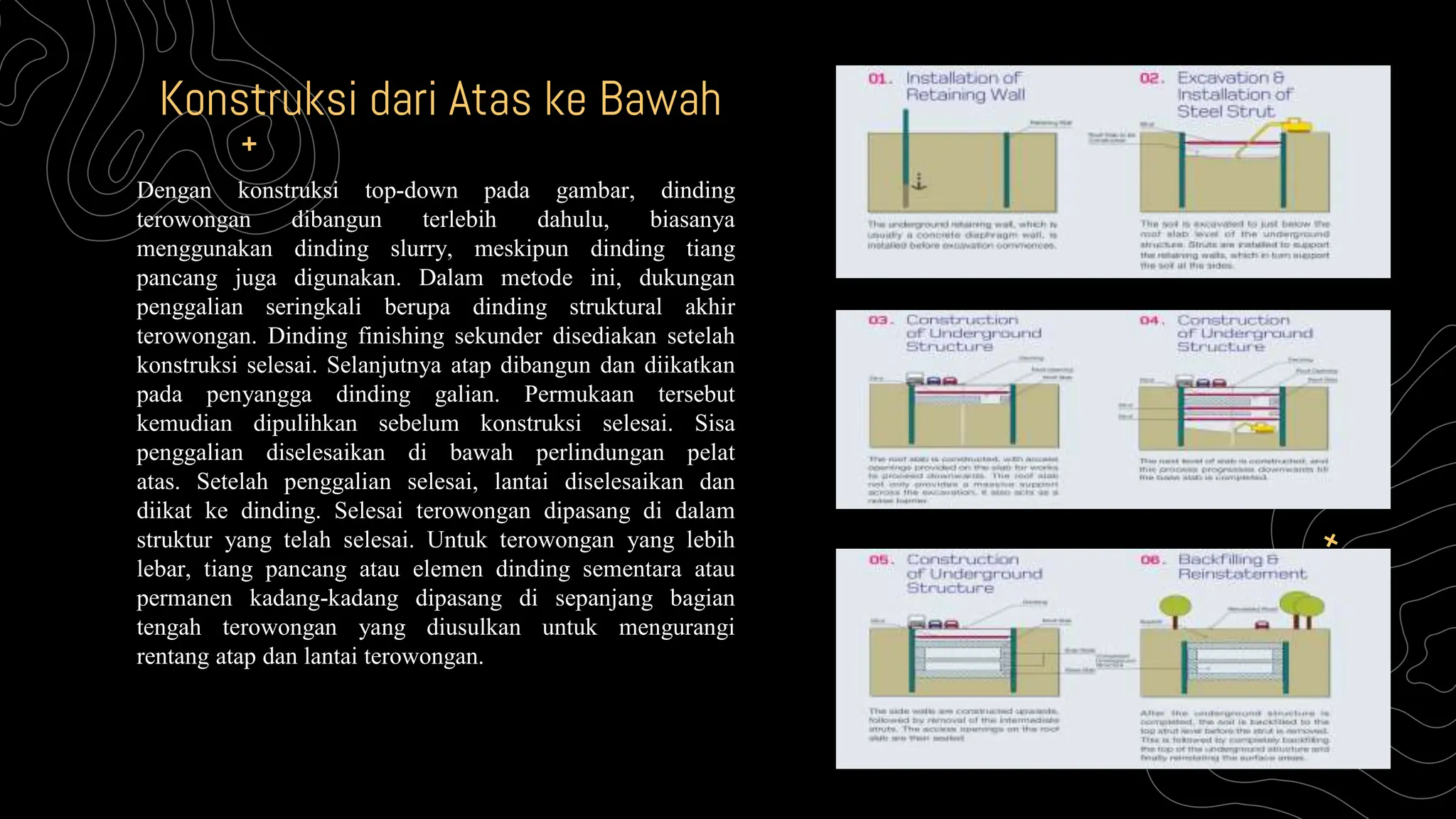Metode Kontruksi Terowongan Cut and Cover System.pptx