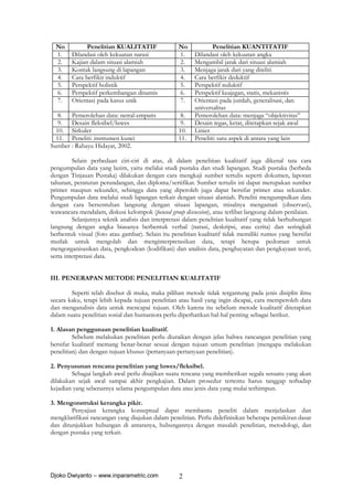 Metode kualitatif penerapannya_dalam_penelitian | PDF | Education