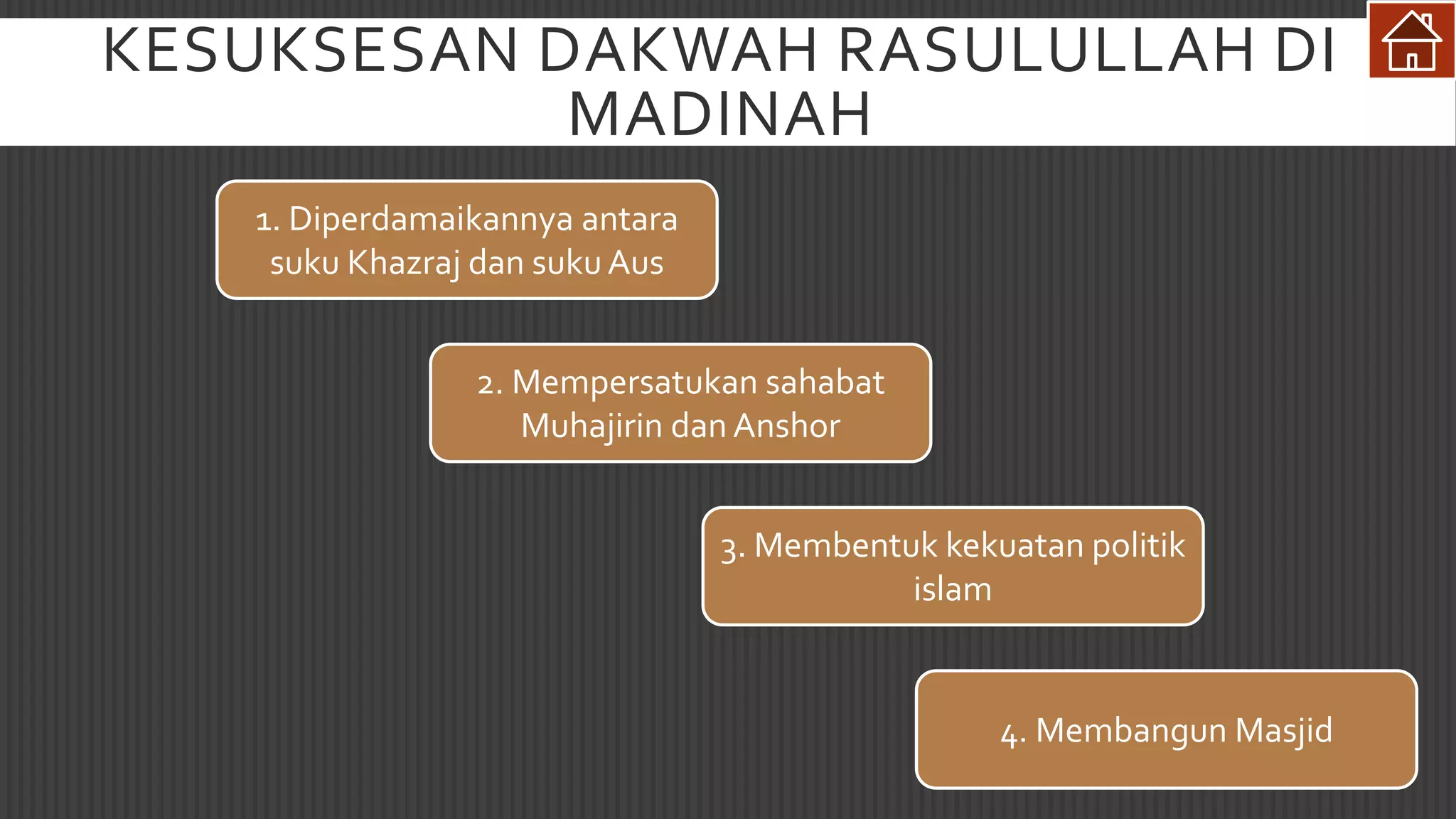 Metodelogi dakwah Rasulullah di madinah Kelas X | PPTX