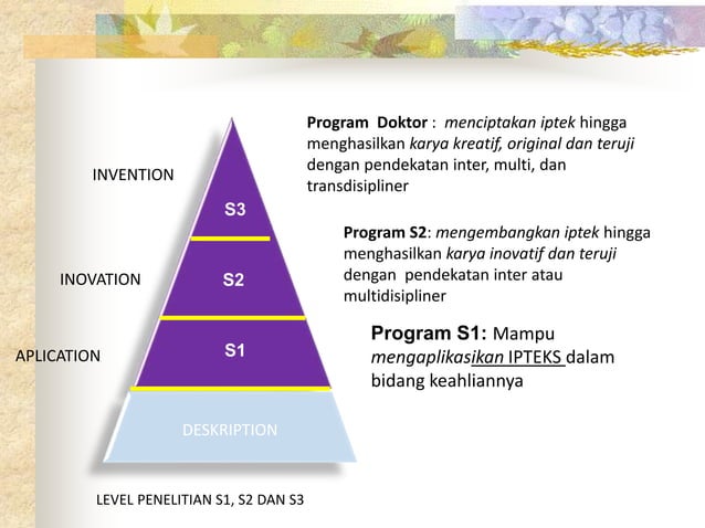 Metodelogi Penelitian Bag 1.ppsx