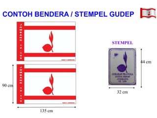 Metode membina penggalang | PPTX