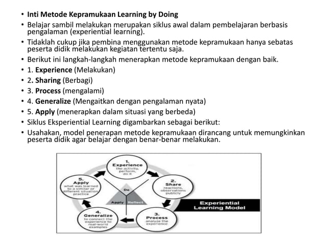 Metode membina penggalang | PPTX