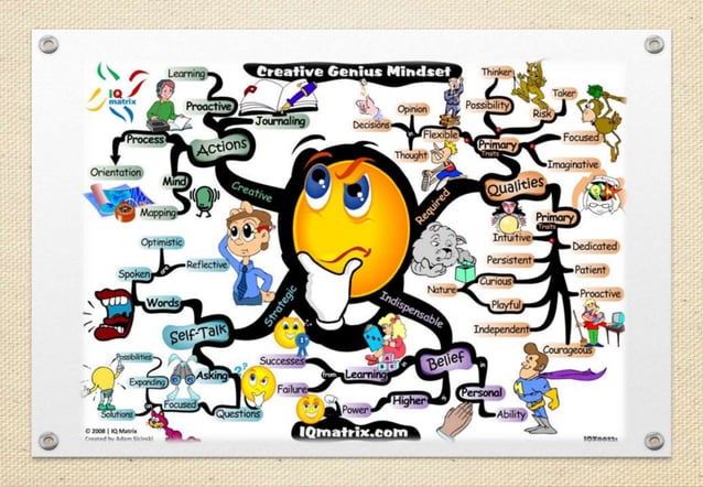 Metode mind mapping | PPTX