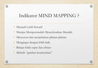 Metode mind mapping | PPTX