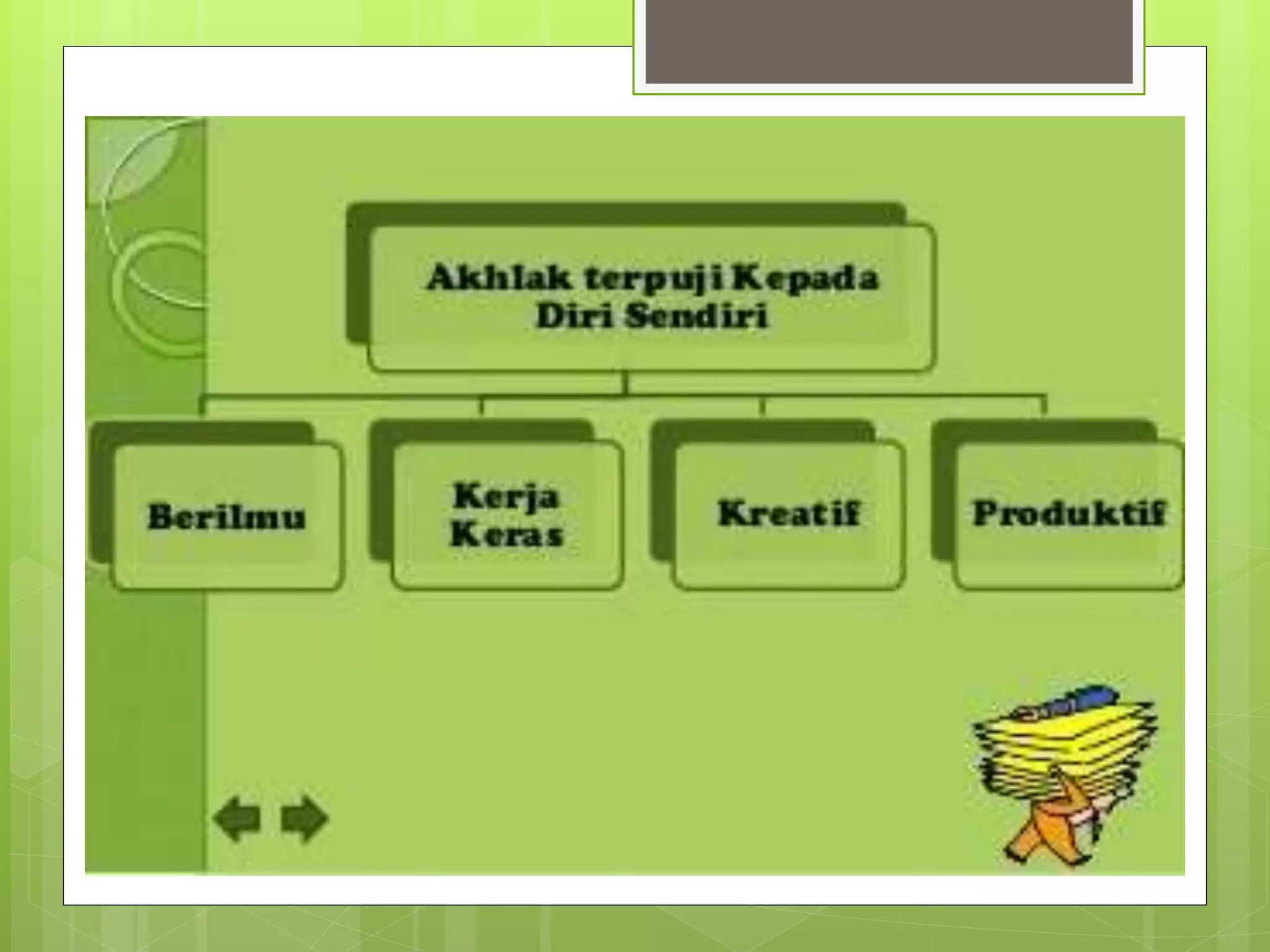 METODE MIND MAPPING.pptx