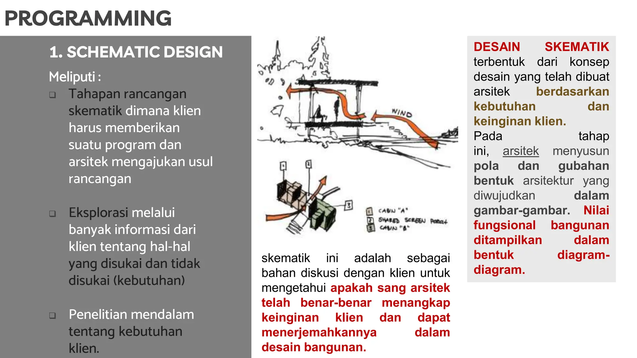 METODE sssssssssssssssssssssMINGGU 1.pdf