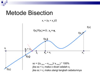 Metode numerik | PPT