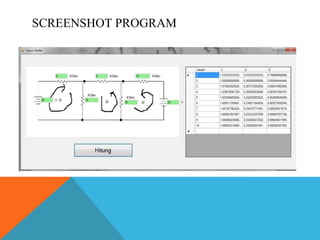 Metode numerik | PPTX