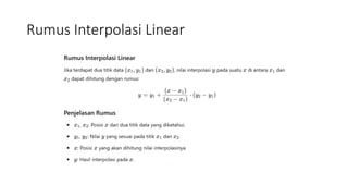 Metode Numerik interpolasi linear untuk s1.pptx