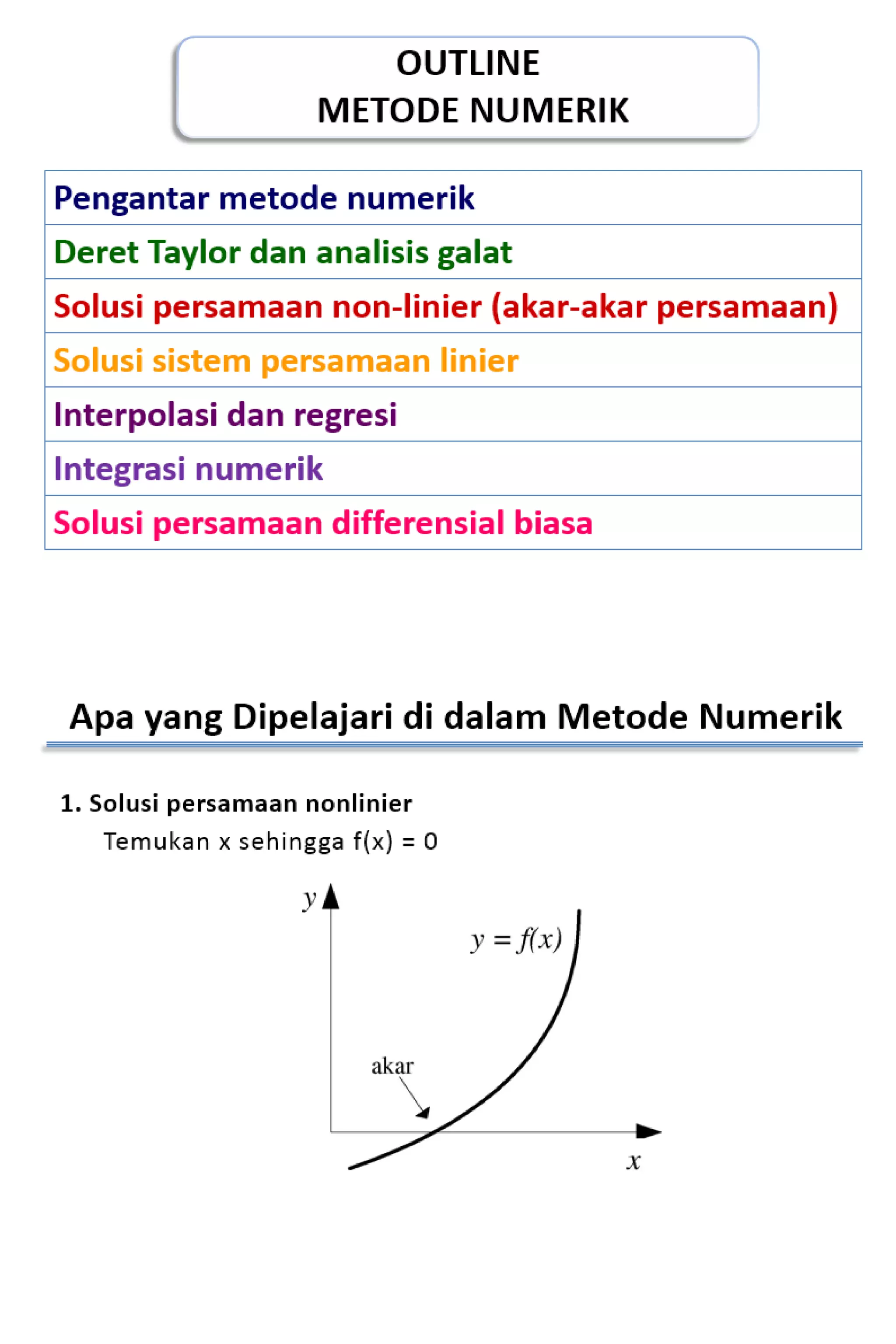 Metode Numerik - Notes 0.pdf