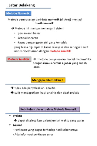 Metode Numerik - Notes 0.pdf