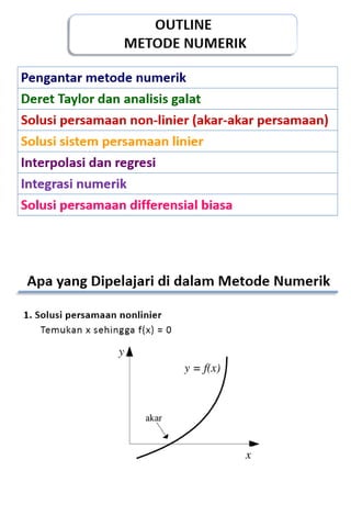 Metode Numerik - Notes 0.pdf