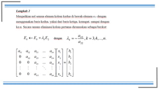 Metode Numerik Kelompok 5 Sistem Persamaan Linear Metode eliminasi Gaussian.pptx